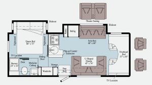 8 Best Class C RV Floorplans Under 30 Feet – RVBlogger