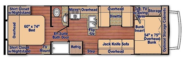 8 Best Class C RV Floorplans Under 30 Feet – RVBlogger