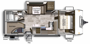 7 Best Travel Trailers Under 7000 LBS – RVBlogger