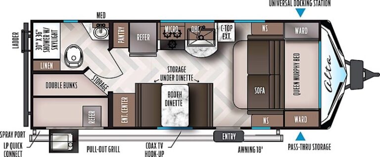 7 Best Travel Trailers Under 7000 LBS – RVBlogger