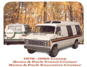 The Complete History of RVs, and Campers - RVBlogger