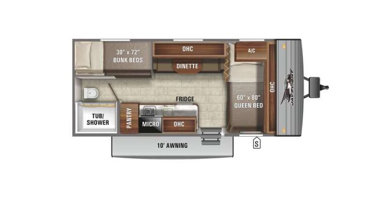7 Best Used Travel Trailers Under 4000 lbs – RVBlogger