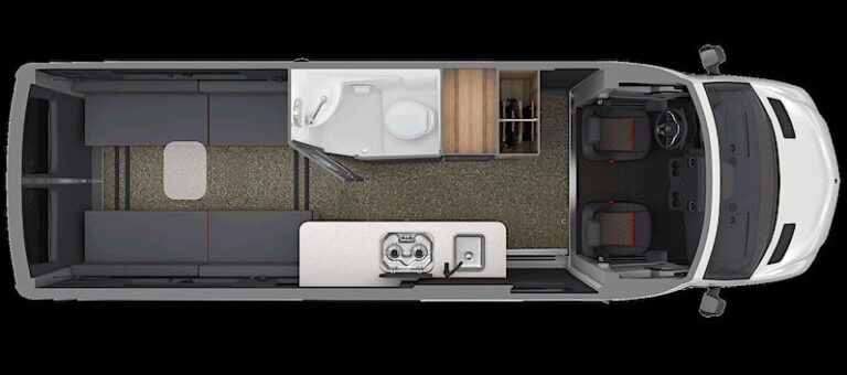 Ultimate Guide to Understanding RV Model Numbers and Letters