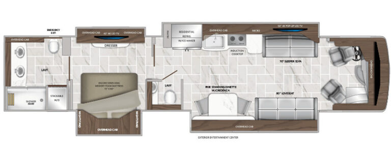 10 Best Class A Motorhomes for Full-Timers – RVBlogger