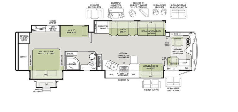 8 Best Class A RVs With Bunk Beds – RVBlogger