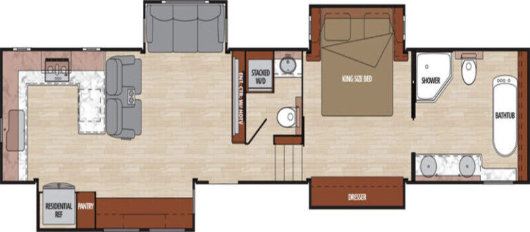 7 Custom RV Manufacturers to Design Your Own RV – RVBlogger