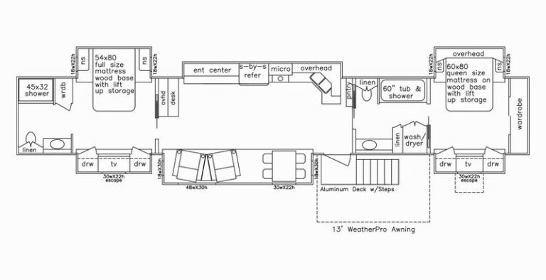 7 Custom RV Manufacturers to Design Your Own RV – RVBlogger