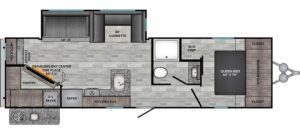 5 Best Travel Trailers for Couples – RVBlogger