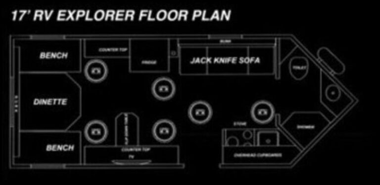 5 Best Fish House RVs for Ice Fishing – RVBlogger