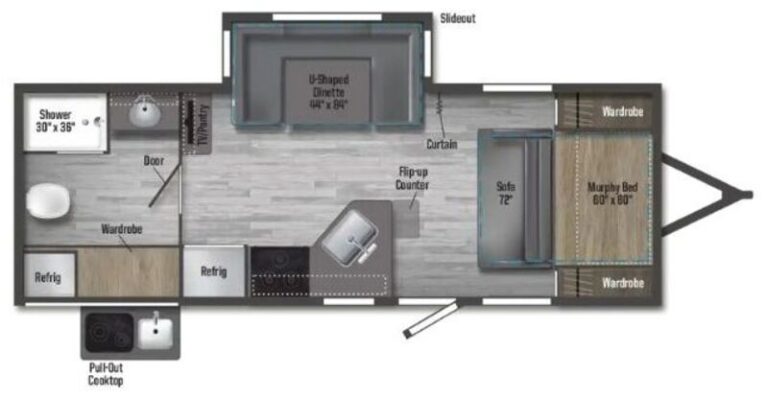 10 Best RVs for Tailgating in 2025 – RVBlogger