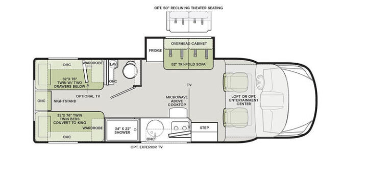 8 Best Class C Diesel Motorhomes – RVBlogger