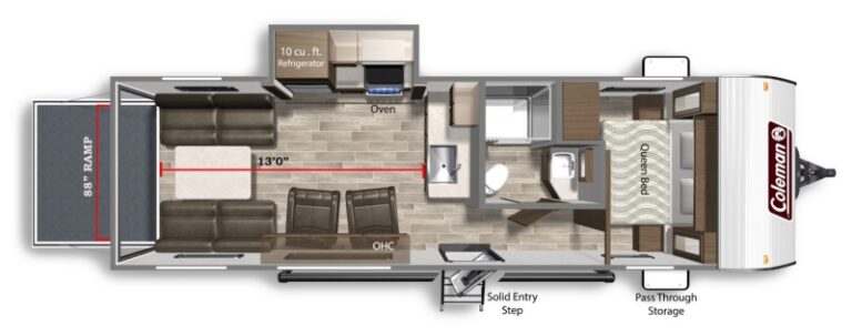 Coleman Campers: Are They Any Good? – RVBlogger
