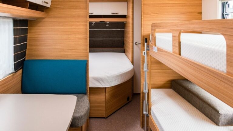 RV Bedding Guide: Sheets, Blankets, Comforters & Mattress Pads