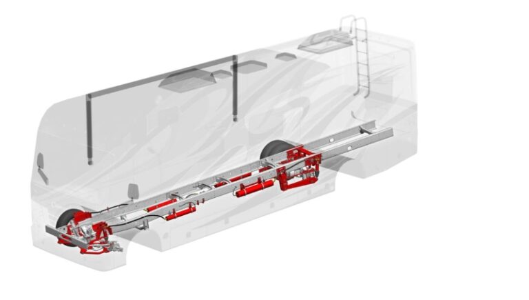 Best RV Suspension Upgrades For Motorhomes – RVBlogger