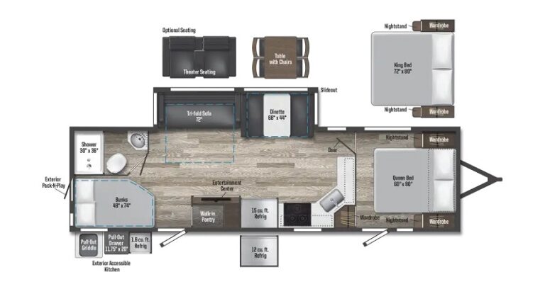 10 Best RVs With Fireplaces: 2024 Models – RVBlogger