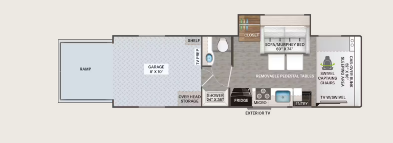 5 Best Class C Toy Hauler RVs – RVBlogger