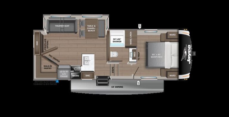 10 Best Half Ton 5th Wheels in 2025 – RVBlogger