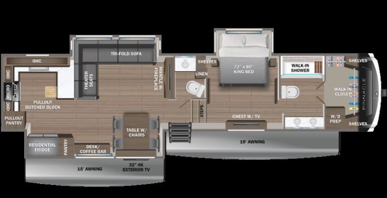 8 Best RVs and Campers For Tall People – RVBlogger