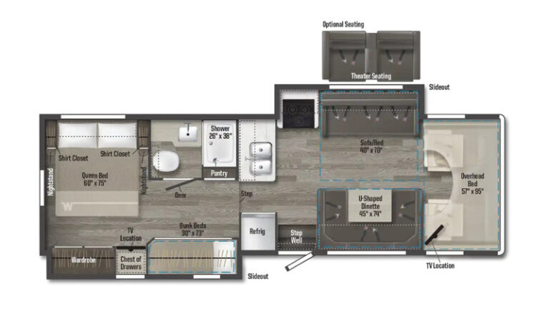 8 Awesome Class C RVs with Bunk Beds – RVBlogger