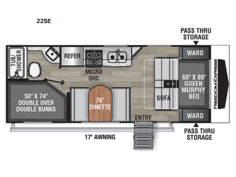 10 Best Travel Trailers with Bunk Beds