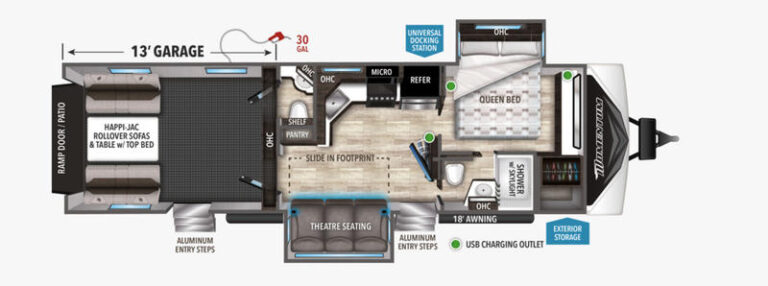 10 Best Class B Floor Plans with Bathrooms – RVBlogger