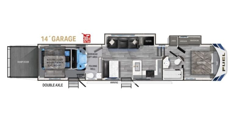 10 Best Class B Floor Plans with Bathrooms – RVBlogger