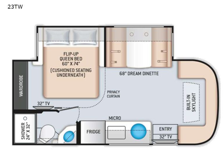 10 Best Class C RVs Under 25 Feet – RVBlogger
