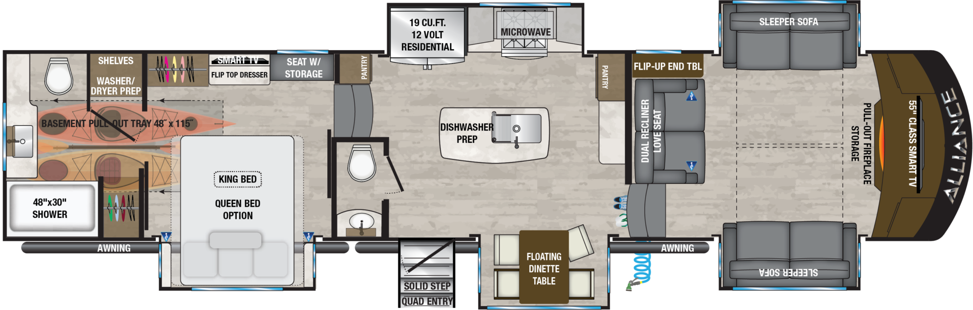 8 Best 5th Wheels with a Front Living Room – RVBlogger