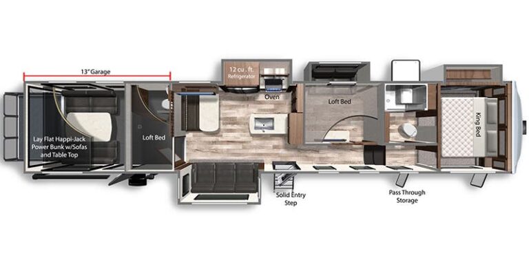 10 Best RVs With 3 Bedrooms – RVBlogger